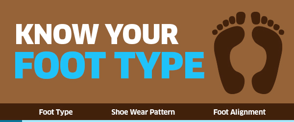 How to Figure Out Your Foot Type | Real Time Pain Relief